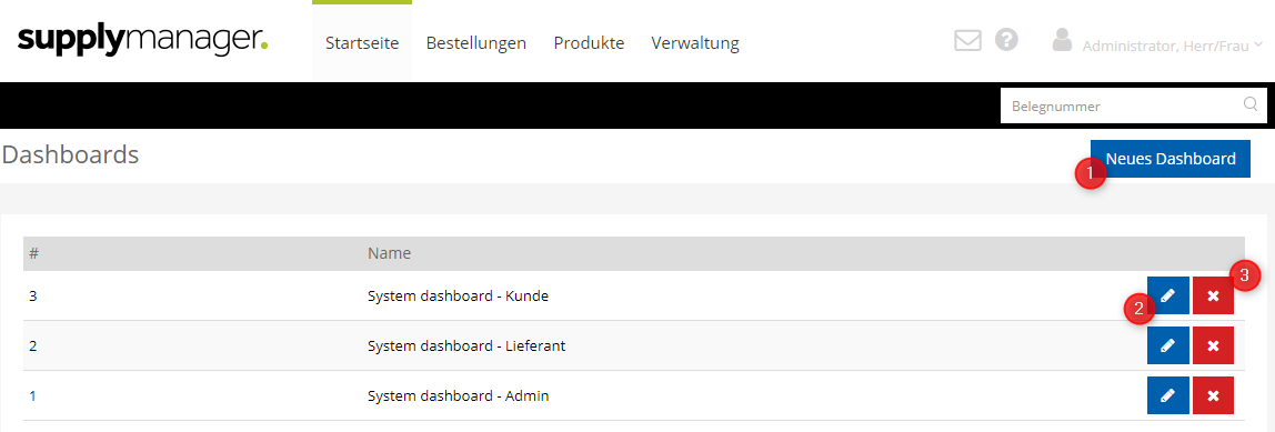 Startseite (Dashboard) verwalten
